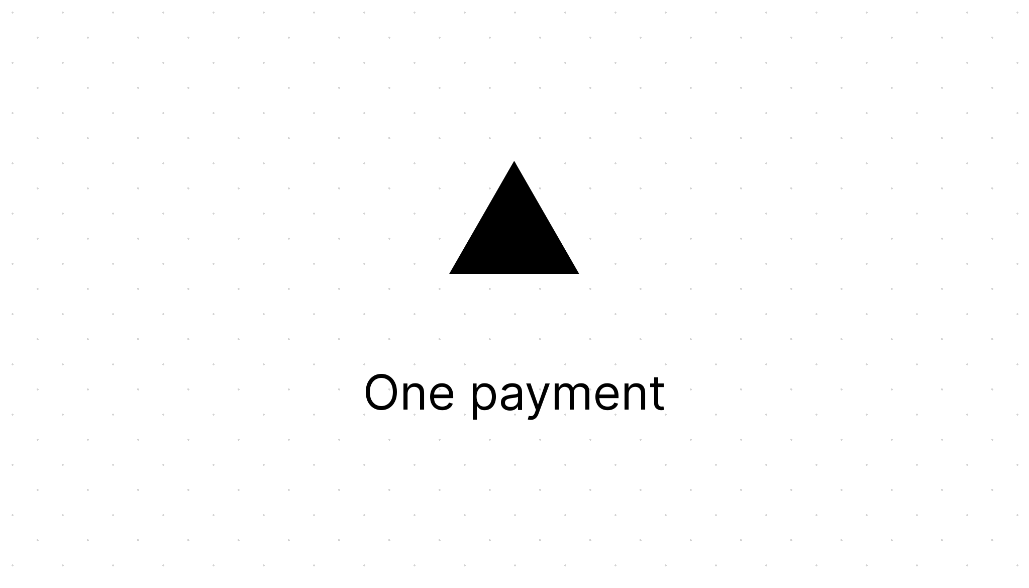 1payment Connector Documentation Corefy